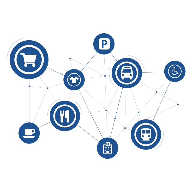 Location Intelligence? LIA? Isn`t Google Maps all I need?